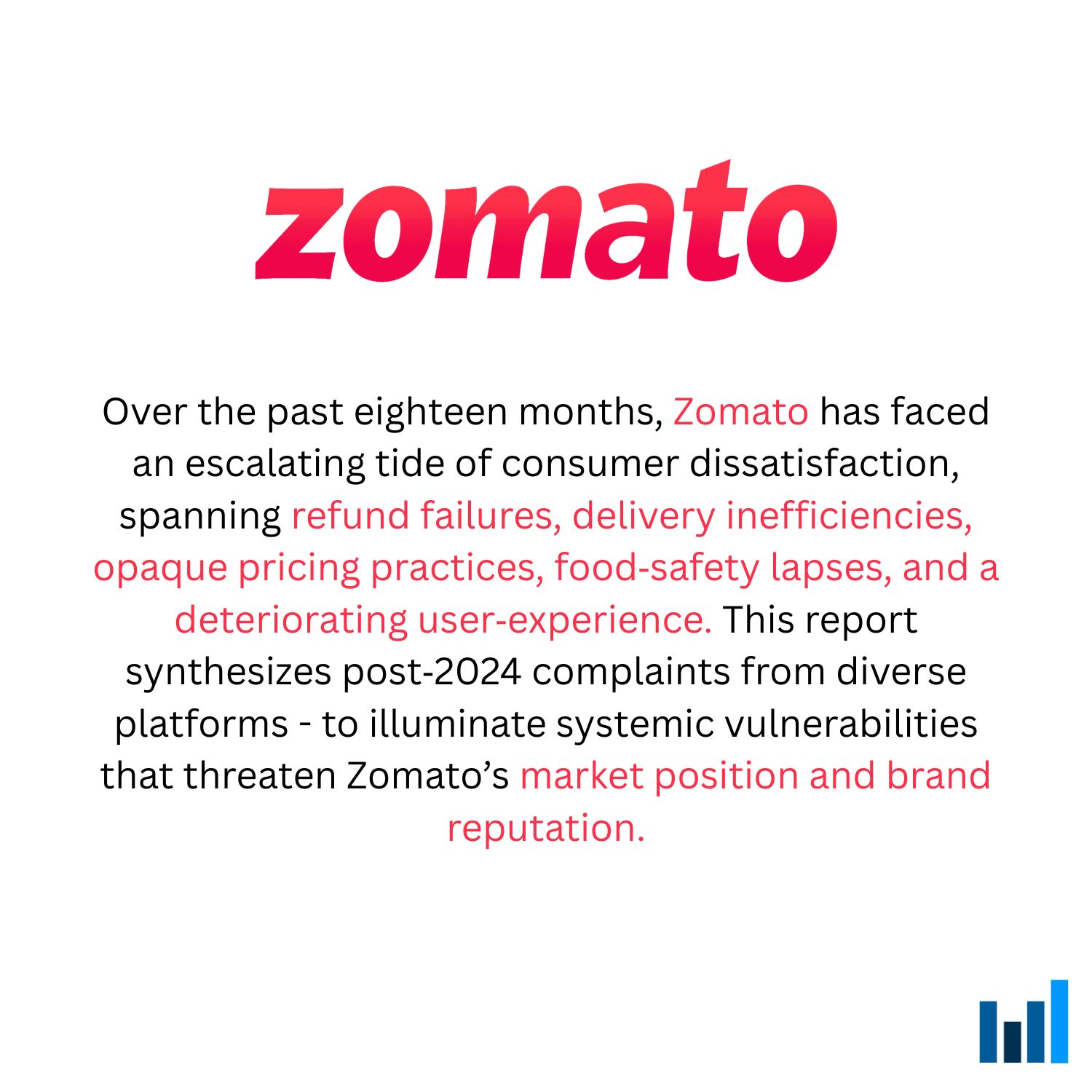 Zomato Consumer Feedback Analysis Report : Identifying Service Gaps and ...
